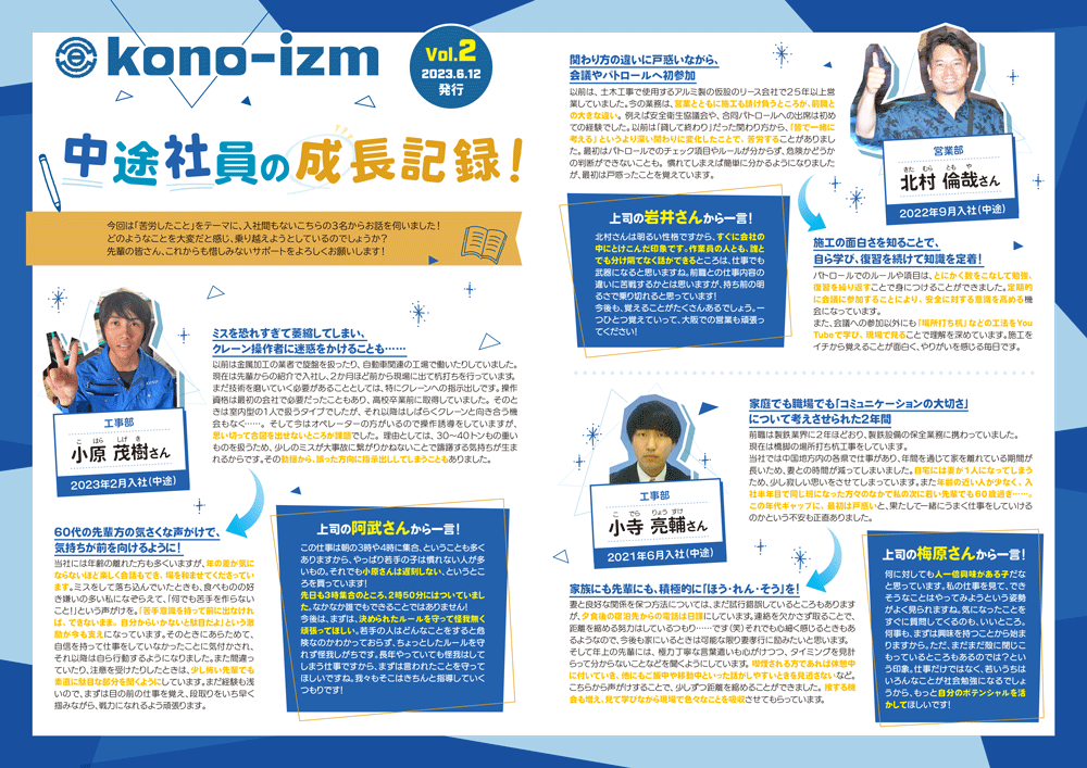 kono-ism vol.02 | 河野組